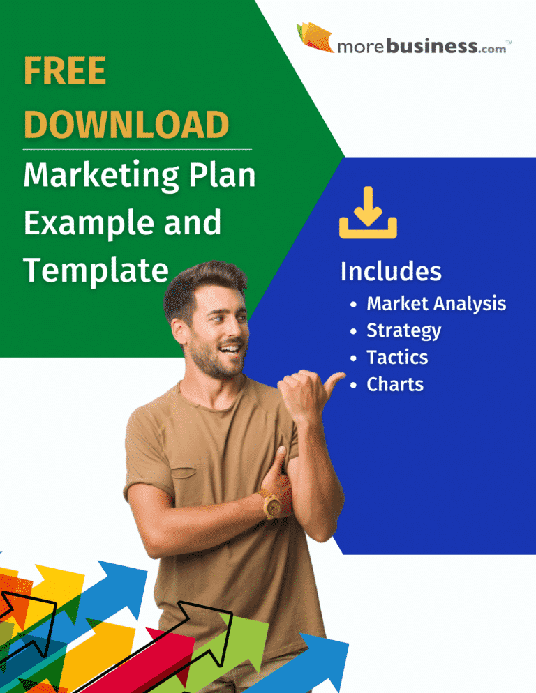 Marketing Plan Example - Sample Marketing Plan Template