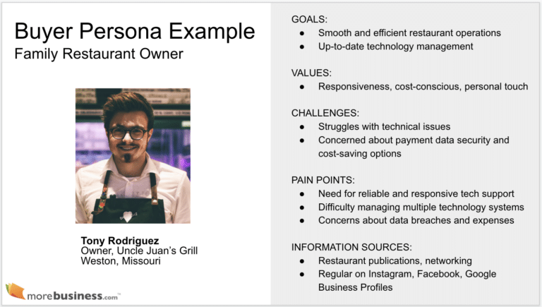 5 Powerful Buyer Persona Examples for MSP Marketing